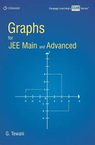Graphs For Jee Main And Advanced Buy Graphs For Jee Main And Advanced By Tewani G At Low Price