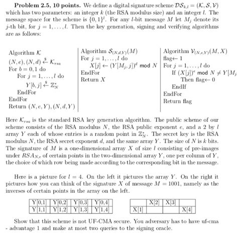 We Define A Digital Signature Scheme Which Has Two