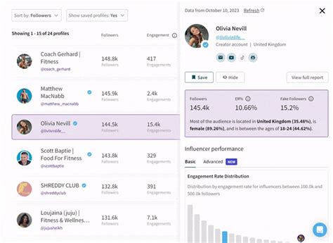 Brands That Win With Product Seeding What We Can Learn