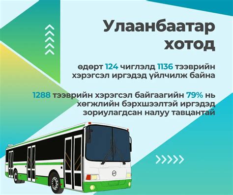 📢НИЙТИЙН ТЭЭВРИЙН БОДЛОГЫН ГАЗАР ХӨГЖЛИЙН БЭРХШЭЭЛТЭЙ ХҮНИЙ ХӨГЖЛИЙН ЕРӨНХИЙ ГАЗАР