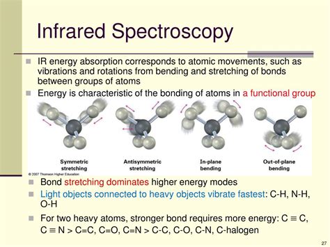 Ppt 12 Structure Determination Mass Spectrometry And Infrared