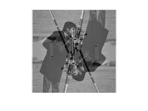 matlab why real part of fft converts image into rotation original