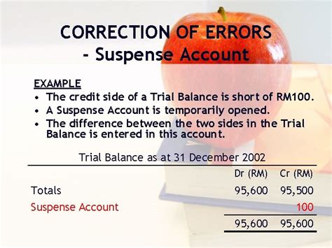 Week 10 Correction Of Errors And Suspense Account