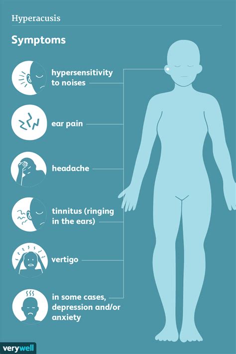 ความไวต่อเสียงและเส้นโลหิตตีบหลายเส้น Medthai