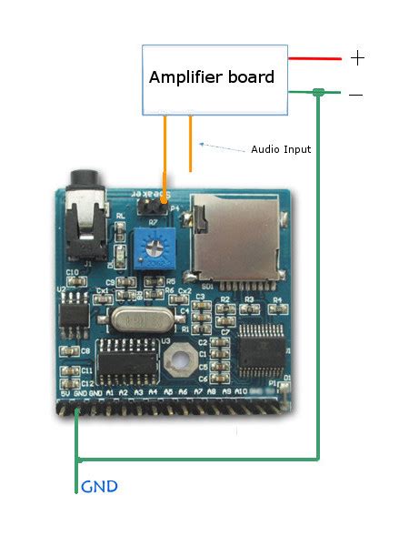 Voice Playback Module Board MP Reminder For Arduino Electronic Pro
