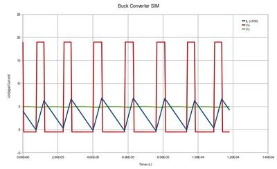 Electronic Drop Voltage For DC Brushed Motor Valuable Tech Notes