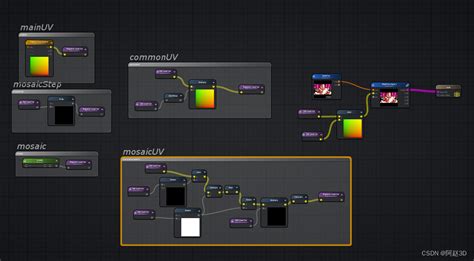 Unity制作马赛克效果unity 马赛克特效 Csdn博客