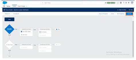 How To Create And Implement Custom Salesforce Notification Using Process Builder Salesforce