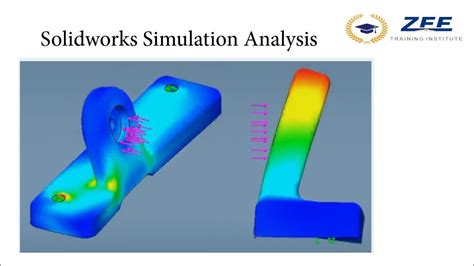 solidworks simulation tutorial steel structure simulation in