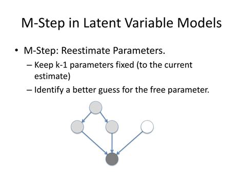 Ppt Expectation Maximization Powerpoint Presentation Free Download Id1932269