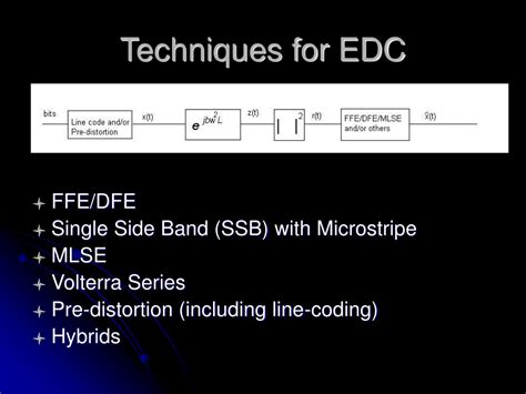 Ppt Advanced Electronic Dispersion Compensation Techniques For