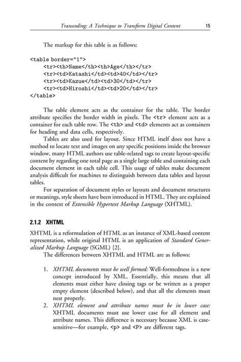 Transcoding A Technique To Transform Digital Content Pdf Web Design And Html Internet