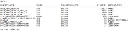 oracle 19c pdb auto stats advisor task占用表空间sysaux 墨天轮
