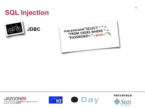 Java Persistence Frameworks