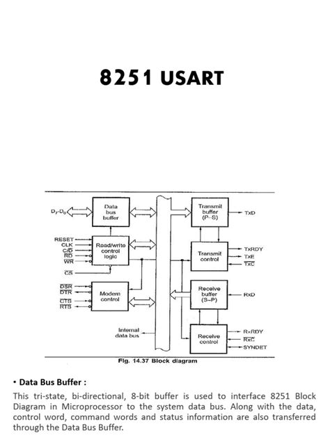 Usart Pdf Input Output Central Processing Unit