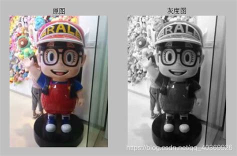 Python计算机视觉编程——第一章 基本图像操作和处理14 旋转图像 Rotate Image Csdn博客