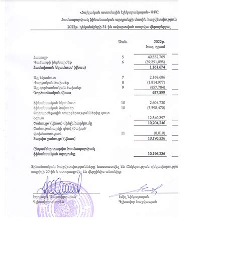 Tigertop Auditreports · Datasets At Hugging Face