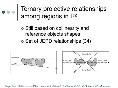 Ppt Projective Relations In A 3d Environment Powerpoint Presentation Id6841742