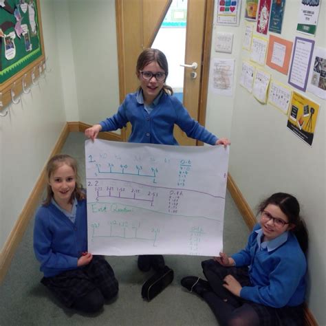 Warwick Preparatory School International Maths Day