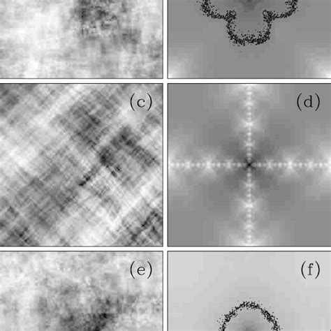 2d Wavelet Transform Analysis Of A Multifractal Rough Surface Generated