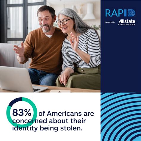 Rapid Response Monitoring On Linkedin Identityprotection Security Professionalmonitoring