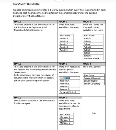 Solved ASSIGNMENT QUESTIONS:Propose and design a network for | Chegg.com