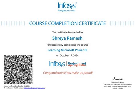 Shreya Ramesh On Linkedin Infosys Powerbi Infosysspringboard