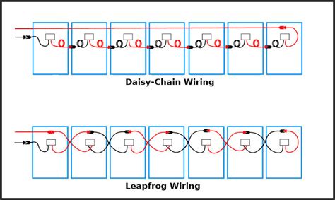 daisy chain vs parallel wiring daisy chain pot lights wiring