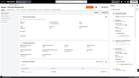 Enhanced Workflow Clarity And Transparency With Conditional Descriptions Procore