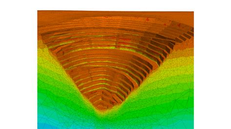Flac3d Itasca Software