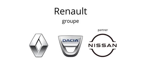 Engine Mount Original 11360JY20B Nissan Renault - new | Eurofrance24.com