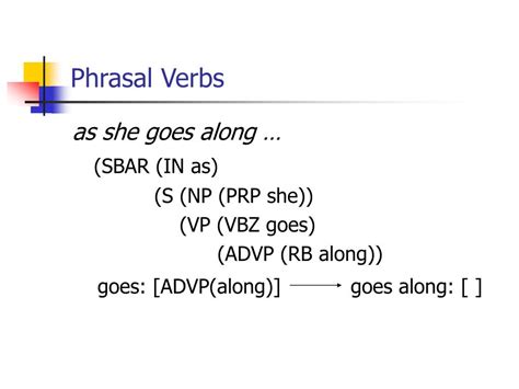 Ppt Automatic Extraction Of Subcategorization Frames From Corpora