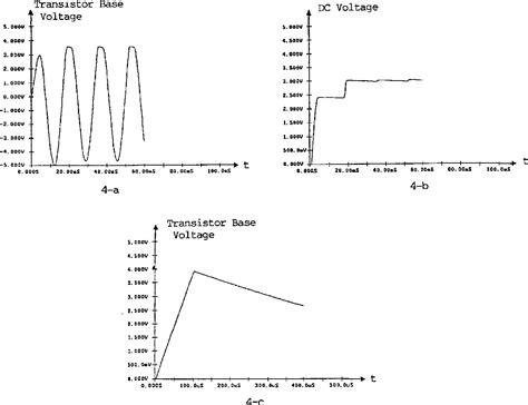 Figure From Design And Development Of A Line Voltage Detector Semantic Scholar