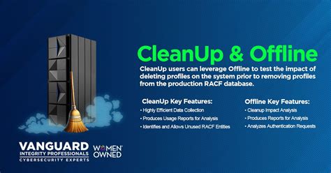 Vanguard Integrity Professionals On Linkedin Mainframe Racf Cybersecurity