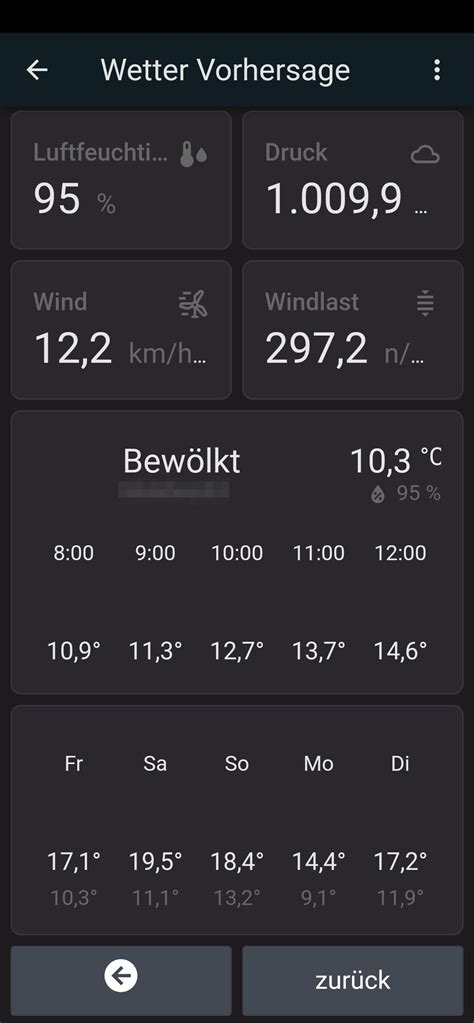 Weather Forecast Not Showing Icons Configuration Home Assistant Community