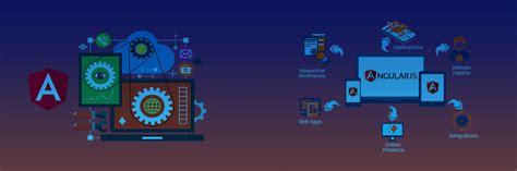 Understanding Angularjs Directive Life Cycle Guide