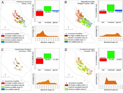 Figure 1 From Using Maximum Entropy Modeling Maxent To Predict