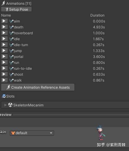 Unity——spine动画使用 知乎