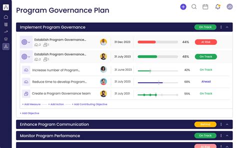 Program Governance Template