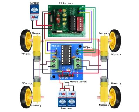 GESTURE CONTROL ROBOT CAR SR Robotics