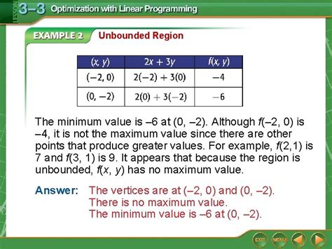 Lesson 3 3 Optimization With Linear Programming Fiveminute