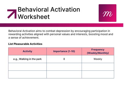 Behavioral Activation Worksheet Free Pdf Download