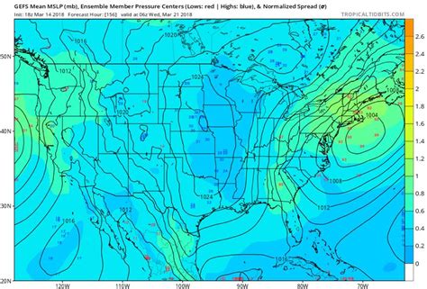 Ensemble Forecasting Chaos Theory And The Weather Uml Weather Center
