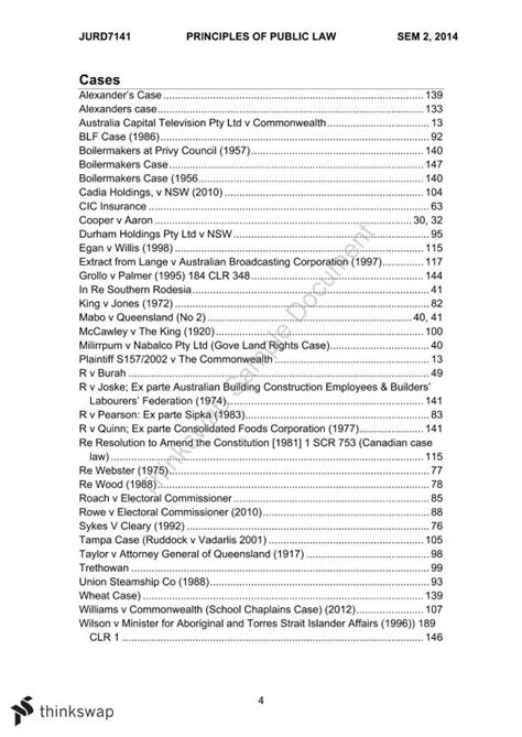 Jurd7141 Full Notes For Public Law Jurd7141 Principles Of Public