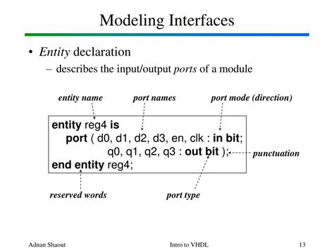 PPT Introduction To VHDL PowerPoint Presentation Free Download ID 285229