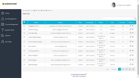 Moodle Customization Services Learnnovators