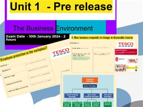 Ctec Unit 1 Pre Release Powerpoint Teaching Resources