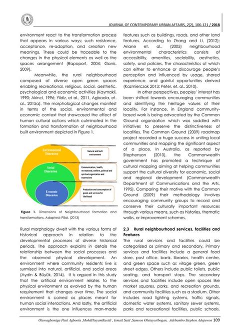 Morphological And Gis Based Land Use Analysis A Critical Exploration