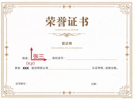 根据图片模板动态生成图片（java）java生成图片 Csdn博客