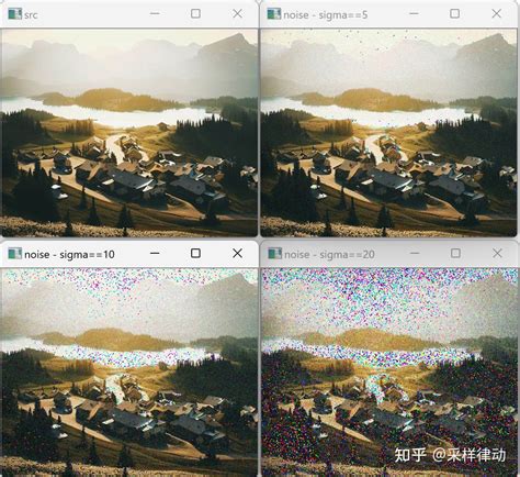 OpenCV图像处理入门 增加噪声 知乎